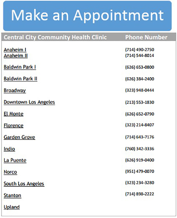 Clinic Appointment Numbers – Central City Community Health Center Inc.