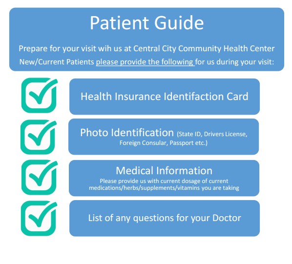 Patient Guide – Central City Community Health Center Inc.