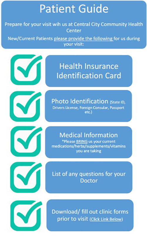 PatientGuide – Central City Community Health Center Inc.