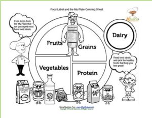 Healthy Food Labels to Color – Central City Community Health Center, Inc.