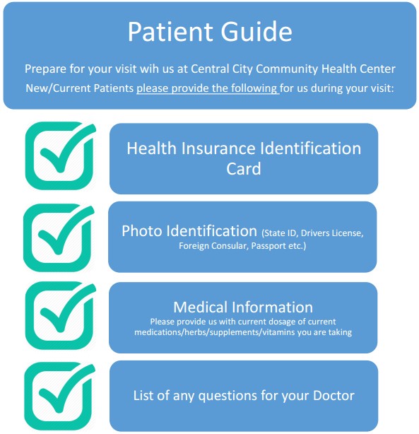 Patient Guide (2) – Central City Community Health Center, Inc.